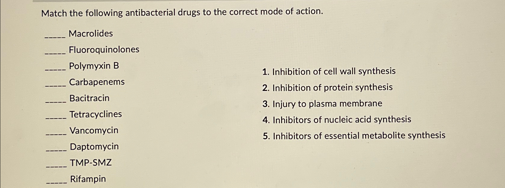 Solved Match the following antibacterial drugs to the | Chegg.com