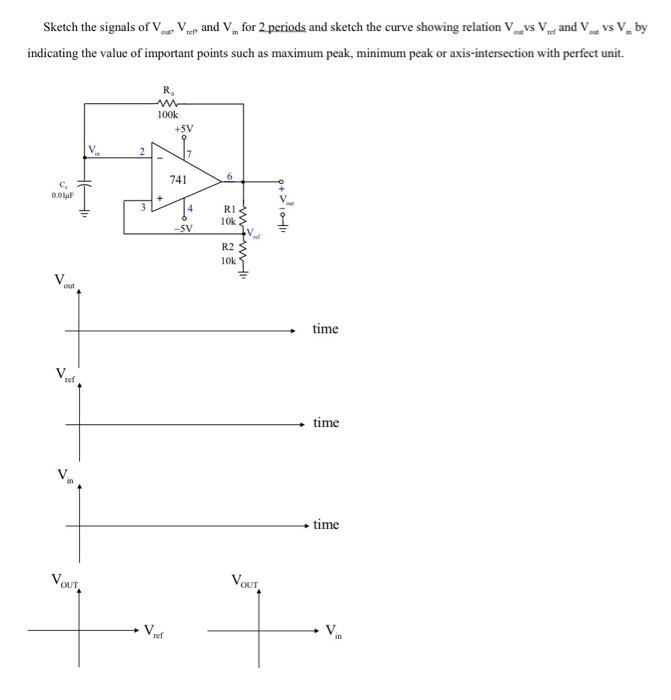 Solved Sketch the signals of Vout, Vref, and Vin for 2 | Chegg.com