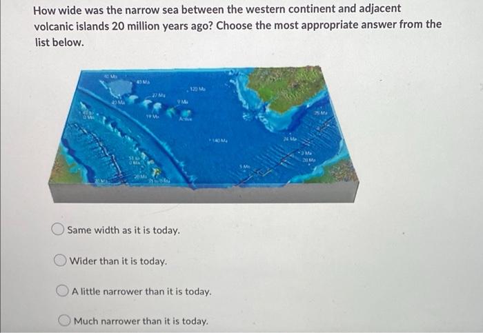Solved How wide was the narrow sea between the western | Chegg.com