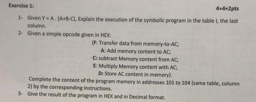Solved Exercise 1: 4+4+2pts 1- Given Y=A. (A+B-C), Explain | Chegg.com