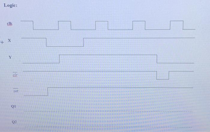 Solved Example Of Edge Triggering And Asynchronous Inputs