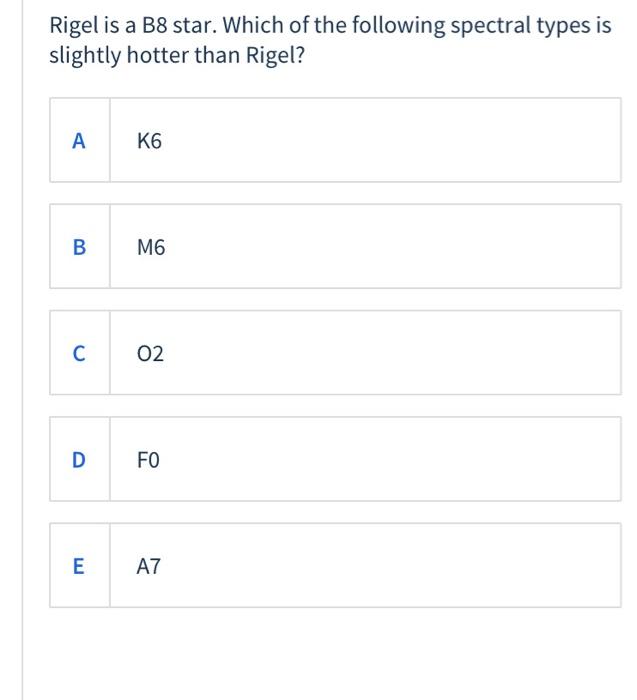 Solved Rigel is a B8 star. Which of the following spectral | Chegg.com
