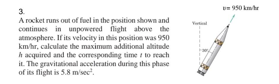 Solved 3. A rocket runs out of fuel in the position shown | Chegg.com