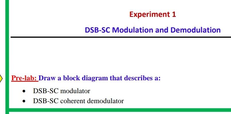 Solved Experiment 1 Dsb Sc Modulation And Demodulation