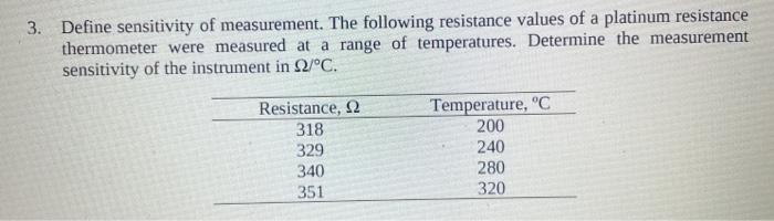 Solved 3. Define sensitivity of measurement. The following | Chegg.com