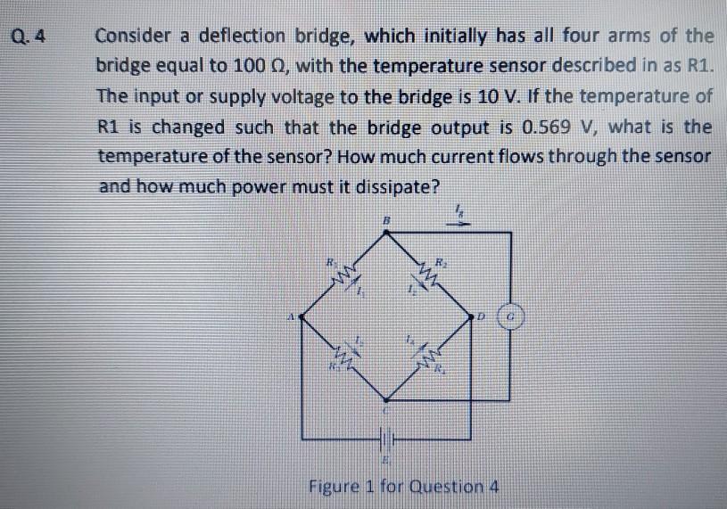 Solved Q.4 Consider a deflection bridge, which initially has | Chegg.com