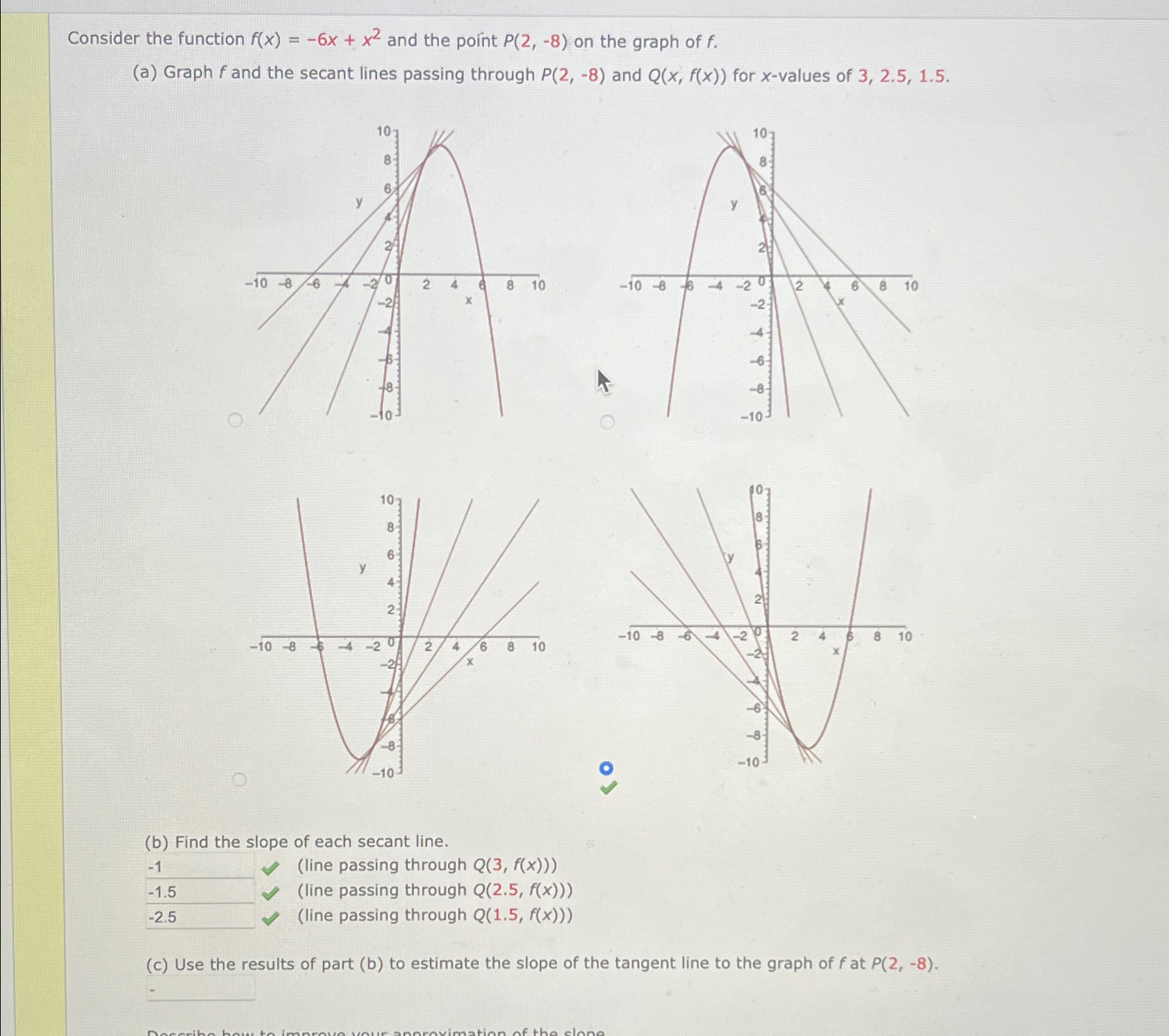 Solved Consider the function f(x)=-6x+x2 ﻿and the point | Chegg.com