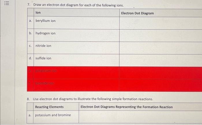 Solved 7. Draw an electron dot diagram for each of the | Chegg.com