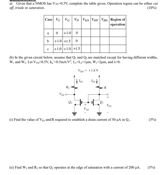 Solved a) ﻿Given that a NMOS has VTN=0.5V, ﻿complete the | Chegg.com