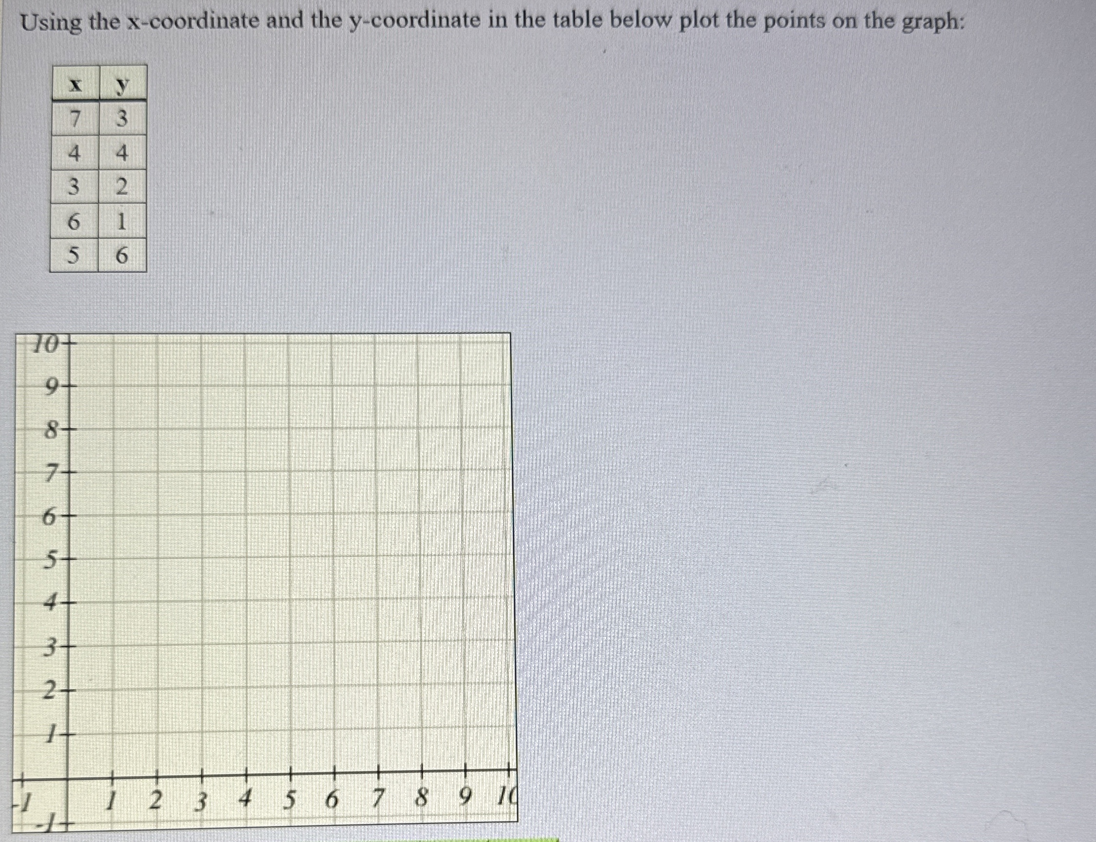 Solved Using the x-coordinate and the y-coordinate in the | Chegg.com
