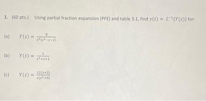 Solved 1. (60 pts.) Using partial fraction expansion (PFE) | Chegg.com
