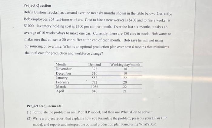 Solved 1. please create and solve LP and workout by hand 2. | Chegg.com