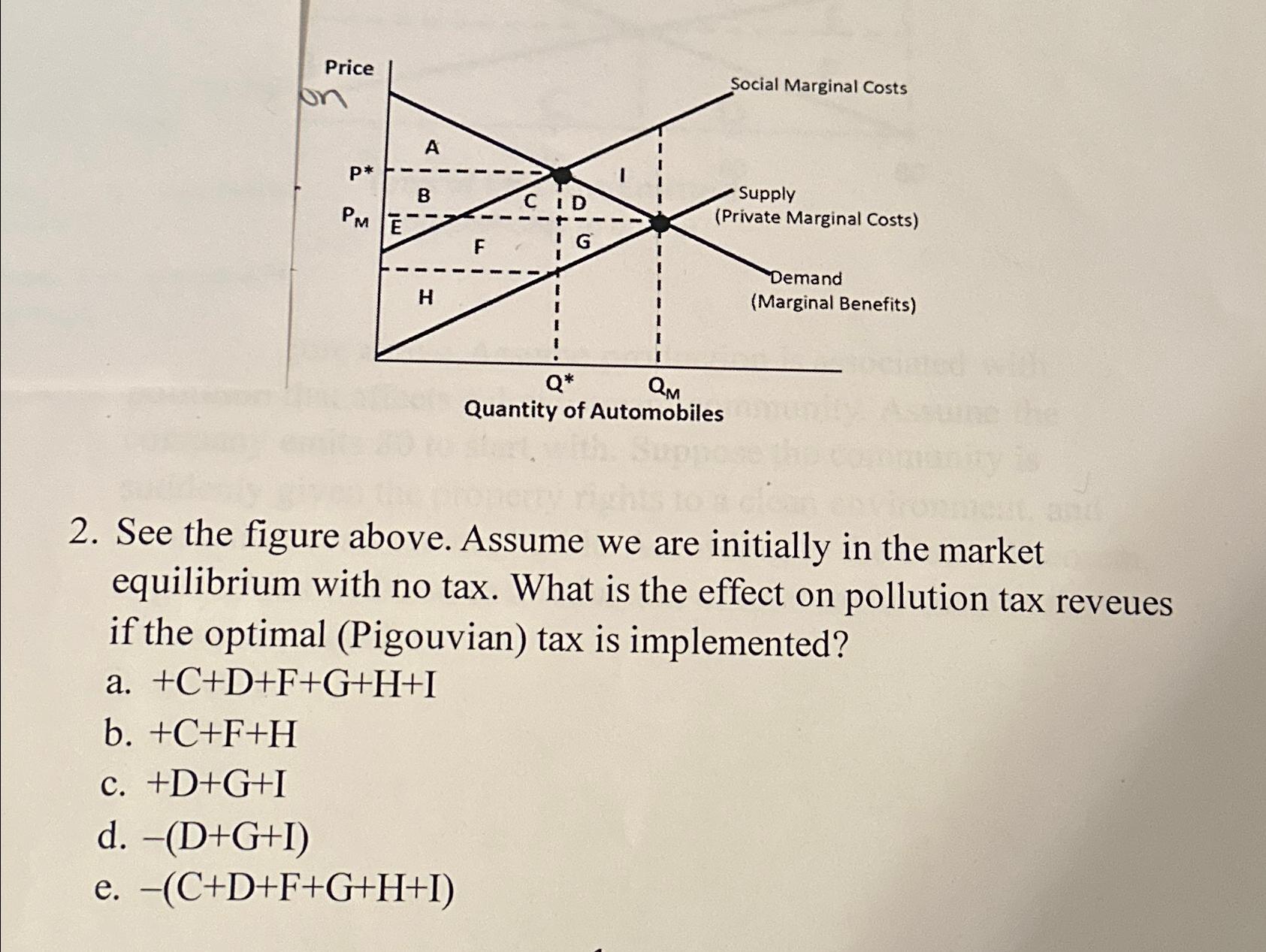 Solved See the figure above. Assume we are initially in the | Chegg.com