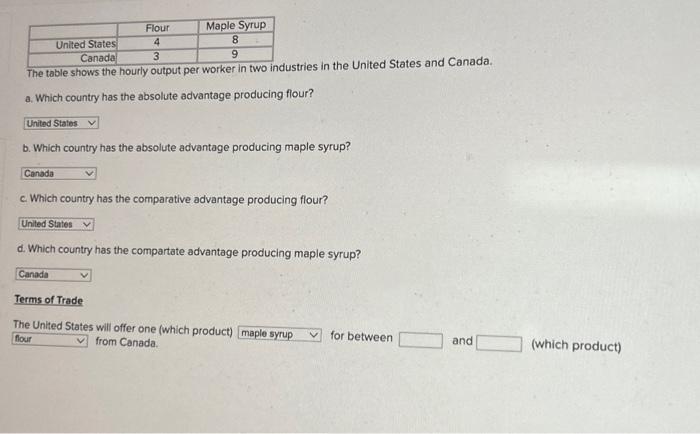 Solved The table shows the hourly output per worker in two | Chegg.com