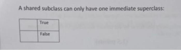 Solved A shared subclass can only have one immediate | Chegg.com