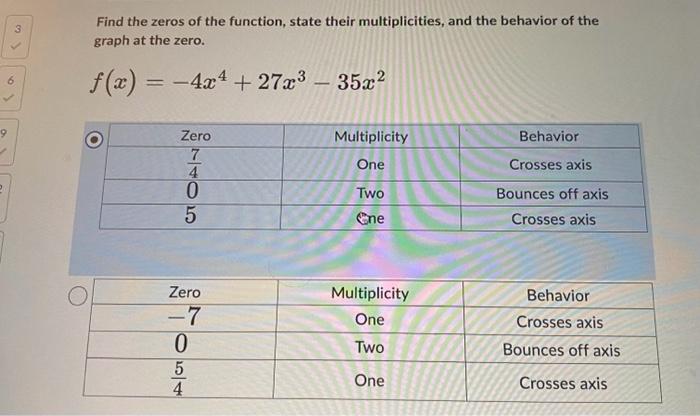 Solved Find the zeros of the function, state their | Chegg.com