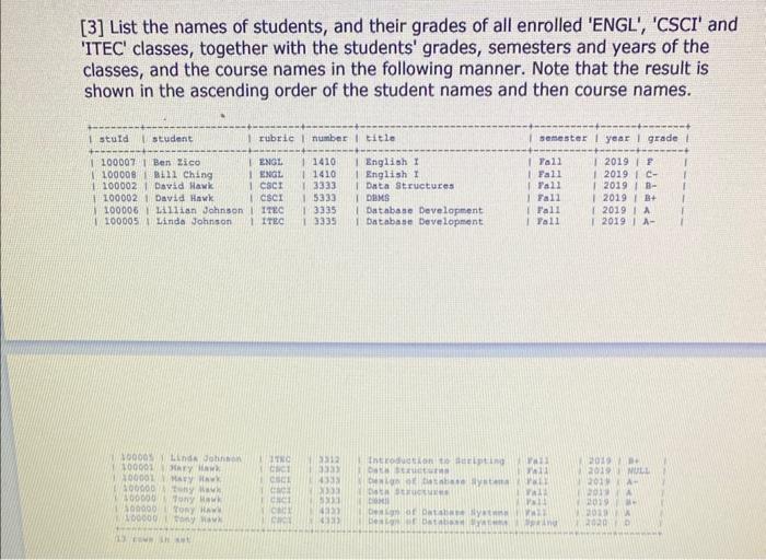 Solved [3] List the names of students, and their grades of | Chegg.com
