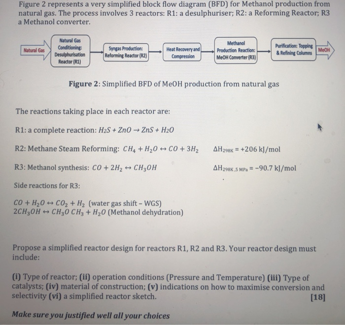 Figure 2 represents a very simplified block flow | Chegg.com
