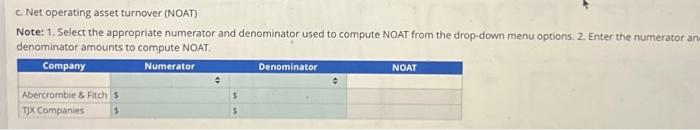Solved Compute RNOA, Net Operating Profit Margin, and NOA | Chegg.com
