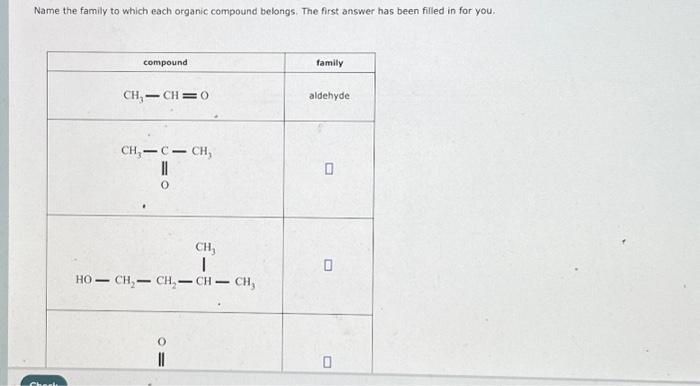 Solved Name the family to which each organic compound | Chegg.com
