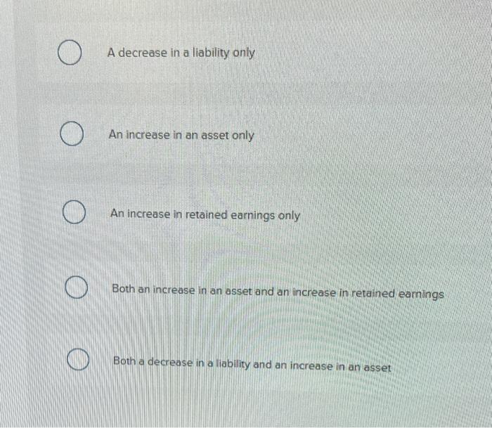 Solved which of the following actions results in a use of | Chegg.com