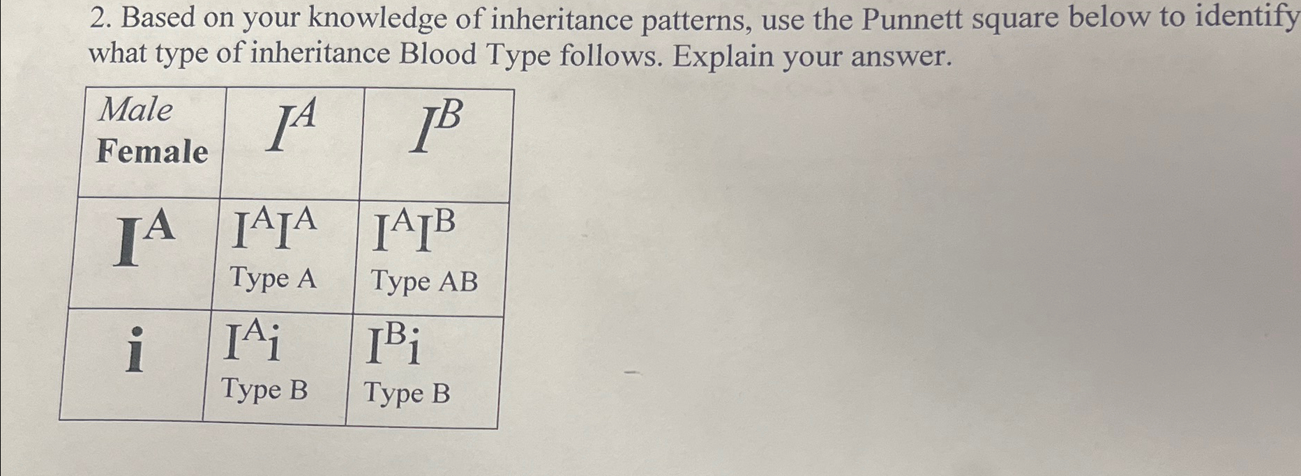 Solved Based on your knowledge of inheritance patterns, use | Chegg.com