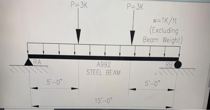 Solved A W10x54 structural beam is simply supported on a | Chegg.com