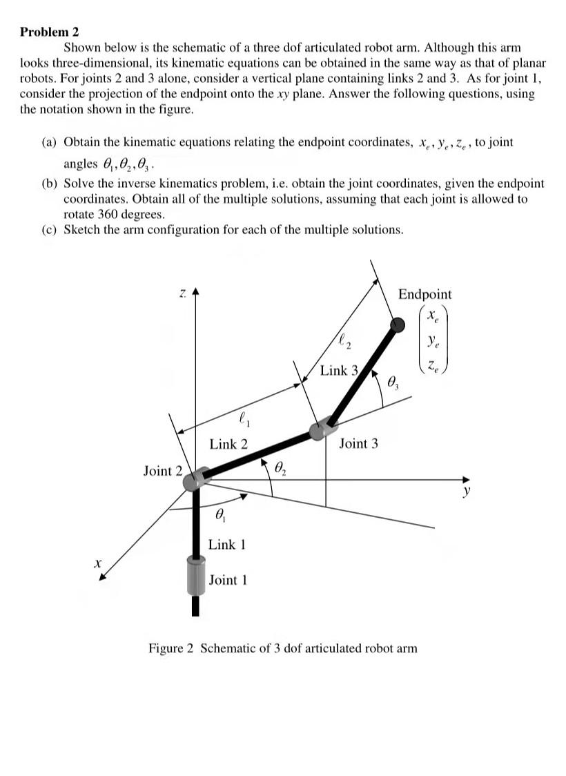 Solved Problem 2 Shown below is the schematic of a three dof | Chegg.com