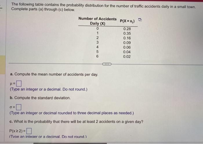[Solved]: The following table contains the probability dist