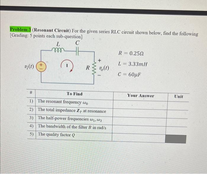 Solved Problem 3 (Resonant Circuit) For the given series RLC | Chegg.com