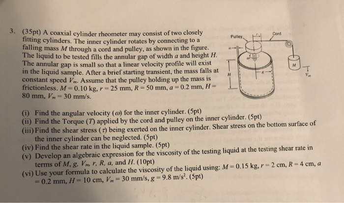 Solved Pulley 3. (35pt) A coaxial cylinder rheometer may | Chegg.com