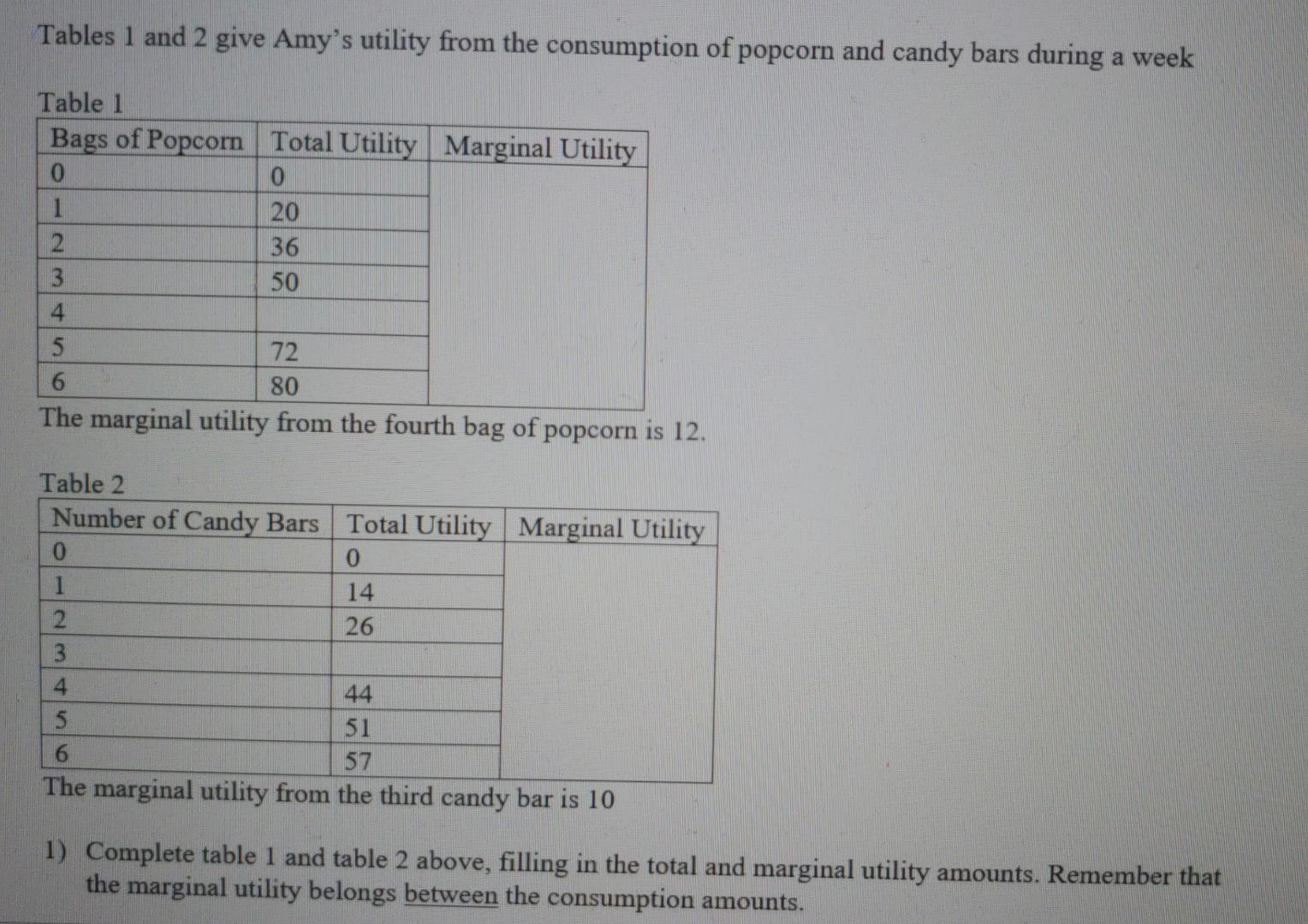 Solved Tables 1 and 2 give Amy's utility from the | Chegg.com