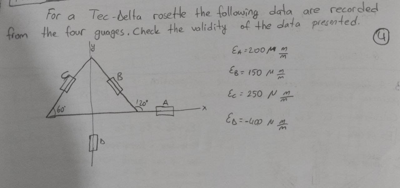 Solved For a Tec-delta rosette the following data are | Chegg.com