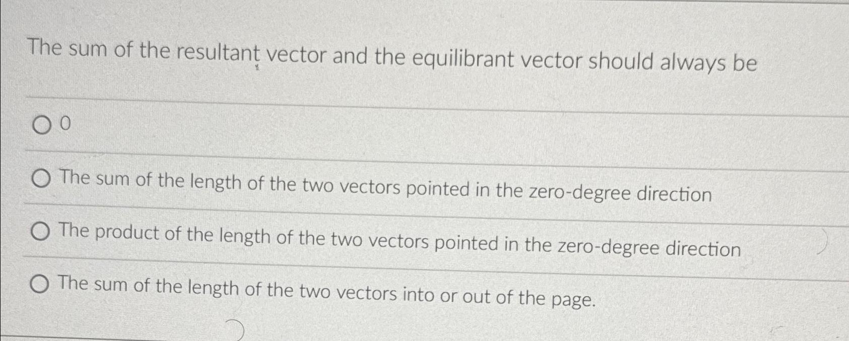 Solved The sum of the resultant vector and the equilibrant | Chegg.com