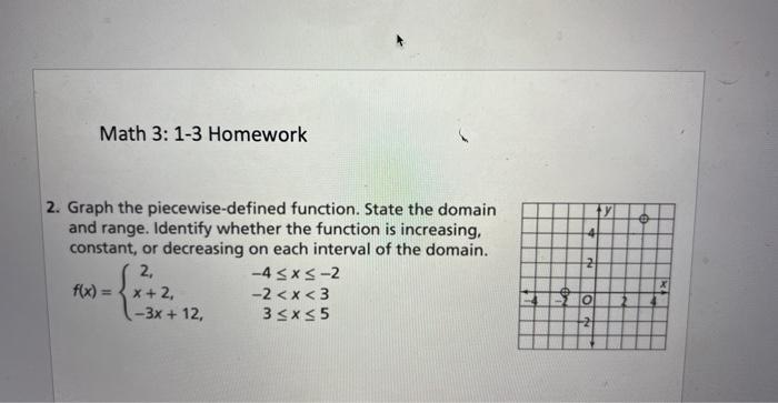 Solved 2. Graph the piecewise-defined function. State the | Chegg.com