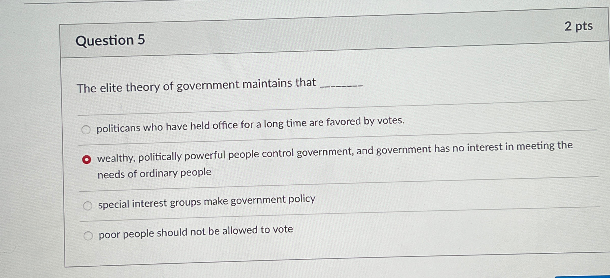 Solved Question 52 ﻿ptsThe elite theory of government | Chegg.com