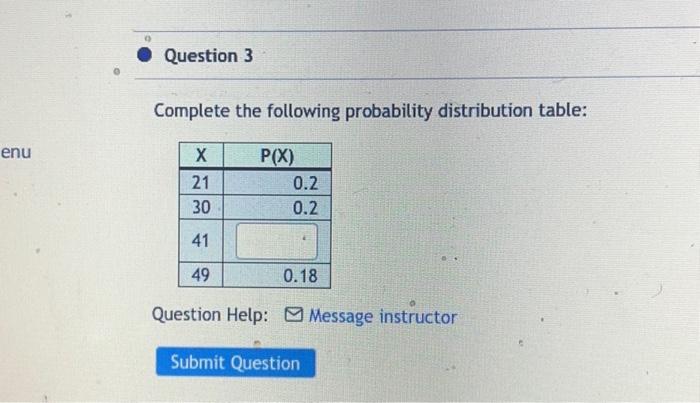 Solved Complete the following probability distribution | Chegg.com