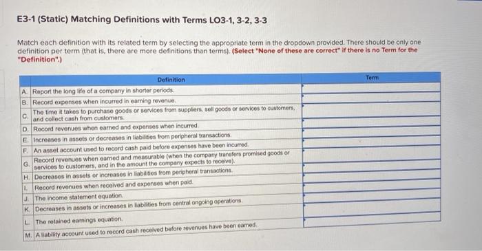 Solved E3-1 (Static) Matching Definitions with Terms LO3-1, | Chegg.com