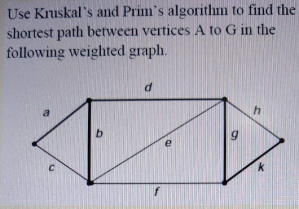Use Kruskal's and Prim's algorithm to find the | Chegg.com