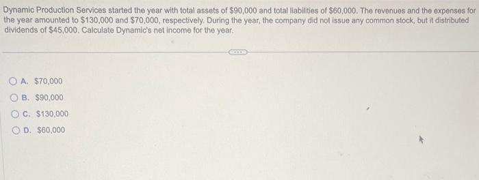 Solved Dynamic Production Services started the year with | Chegg.com