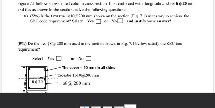 Solved Figure 7.1 bellow shows a tied column cross section. | Chegg.com