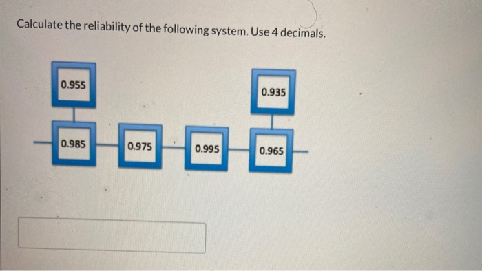 Solved Calculate the reliability of the following system. | Chegg.com