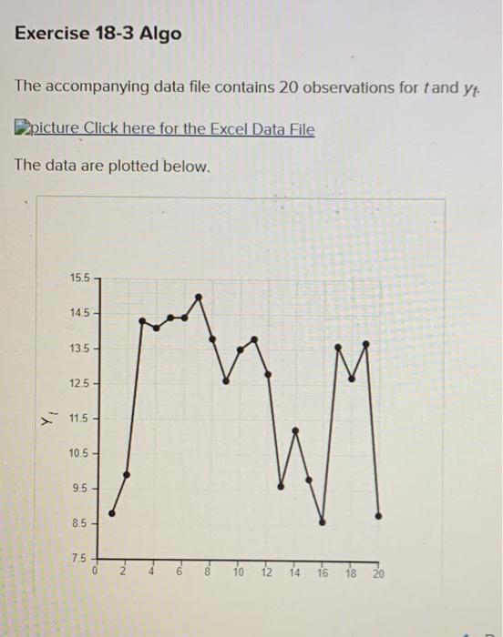 Solved Exercise 18-3 Algo The accompanying data file | Chegg.com