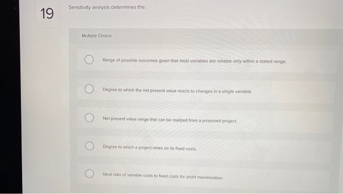 Solved Sensitivity analysis determines the: Multiple Choice | Chegg.com