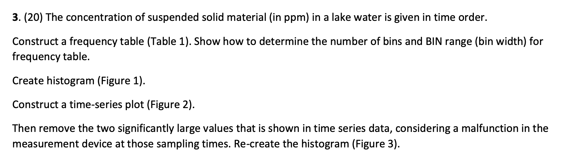 Solved (20) ﻿The concentration of suspended solid material | Chegg.com