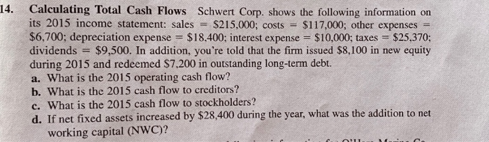 Solved 14. Calculating Total Cash Flows Schwert Corp. shows | Chegg.com