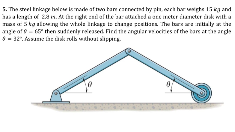 Solved The steel linkage below is made of two bars connected | Chegg.com