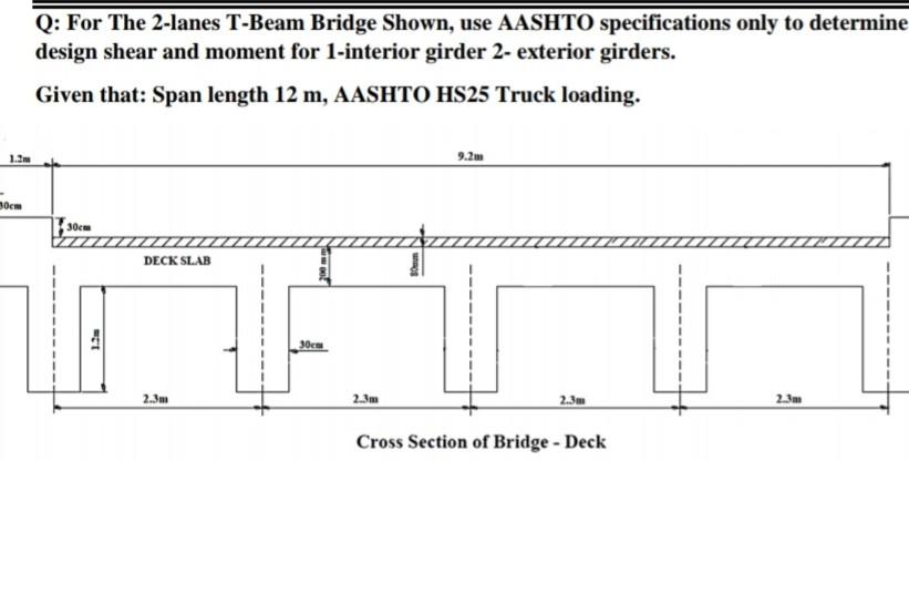 Solved Q: For The 2-lanes T-Beam Bridge Shown, use AASHTO | Chegg.com