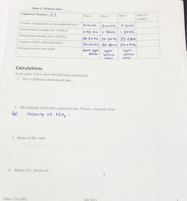 Solved Table 2. Titration Data Unknown Number: 111 Run 1 Run | Chegg.com