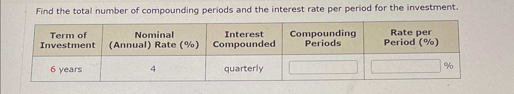 Solved Find the total number of compounding periods and the | Chegg.com